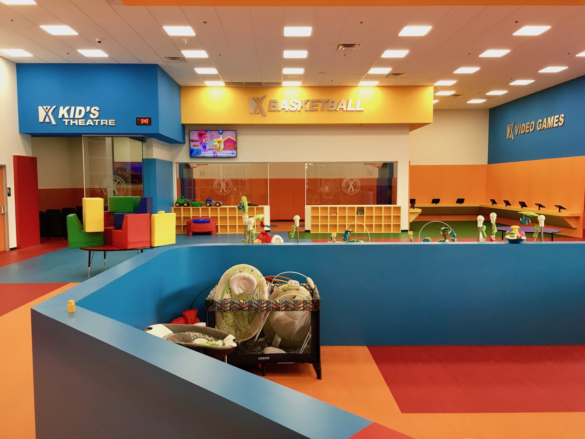 Gym Review: Getting the most from Fitness Connection Mesquite - Deep ...